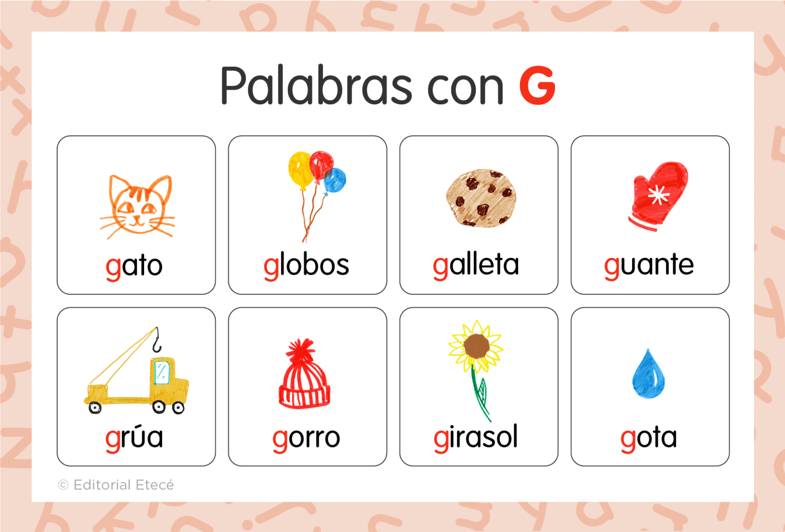 Cómo Se Usan La G, J Y H En Español: Reglas Y Ejemplos