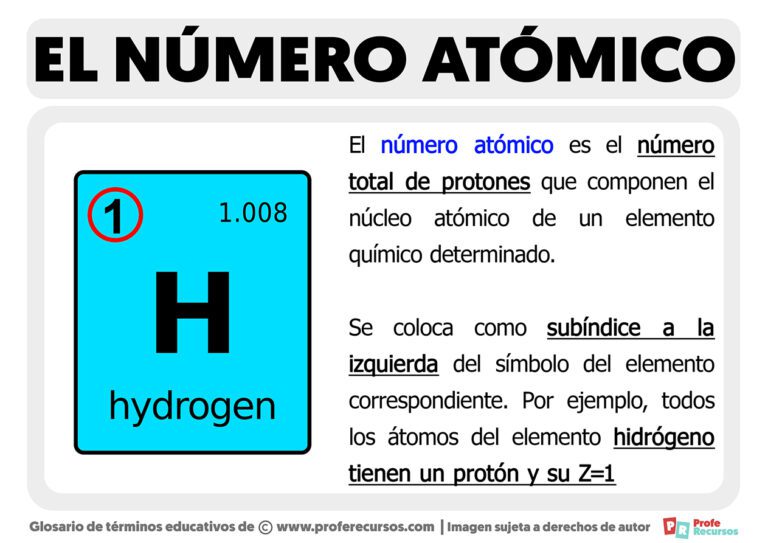 Cómo Calcular Protones, Neutrones Y Electrones Ejercicios Resueltos