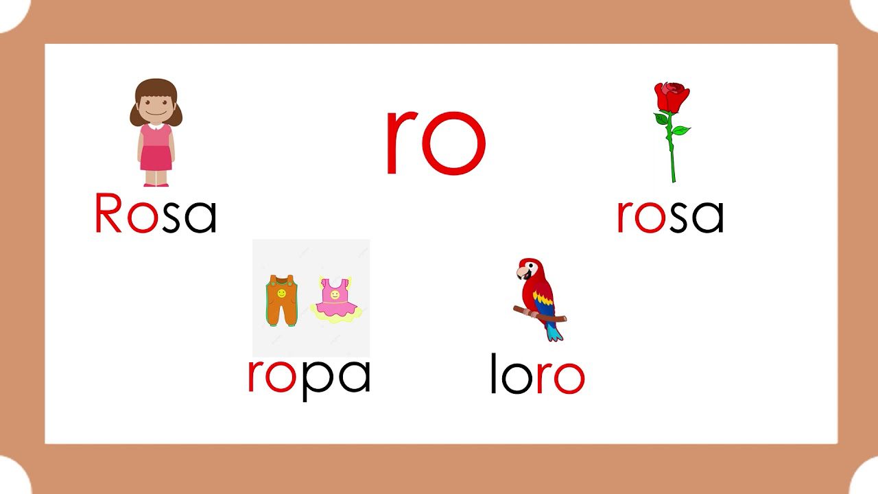Cuáles Son Las Palabras Que Tienen Una 'r' Antes De Una Consonante