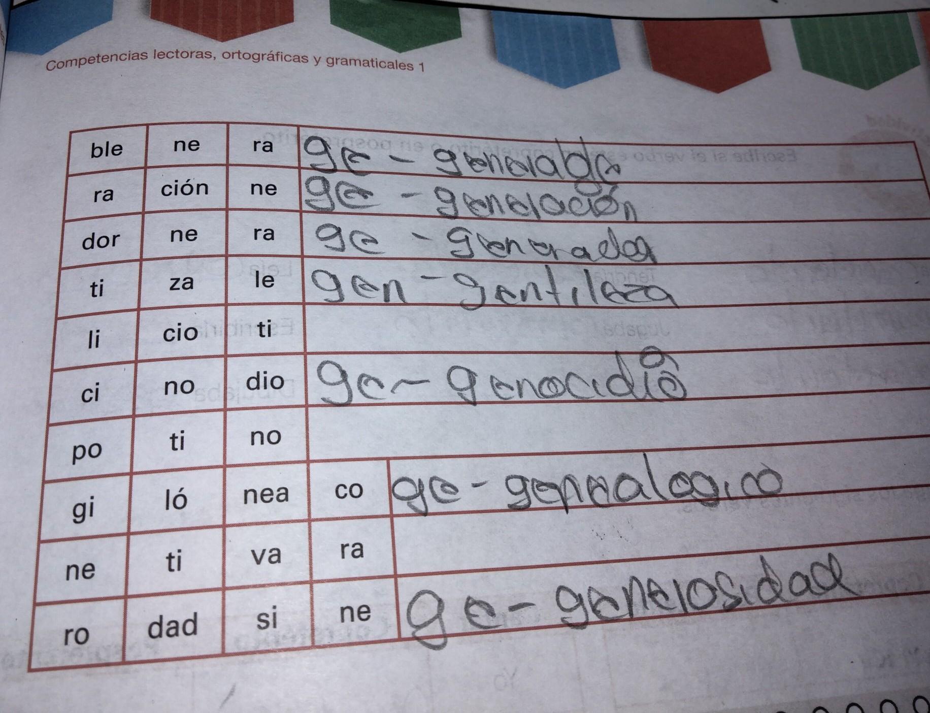 Cuáles Son Algunas Palabras Que Contienen La Sílaba Gen"